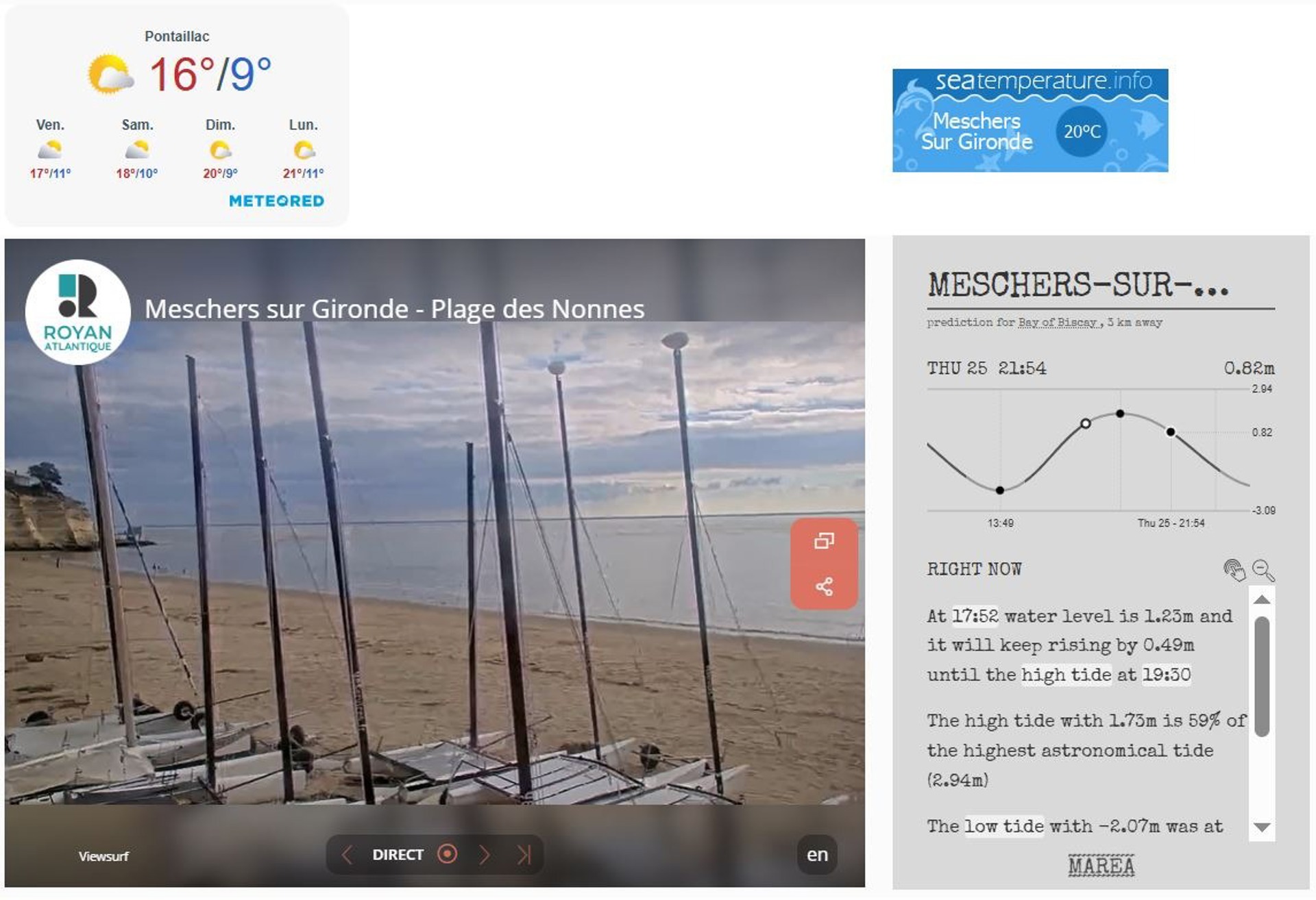 Webcams Royan – Plages en direct, météo, marées et température de l’eau
